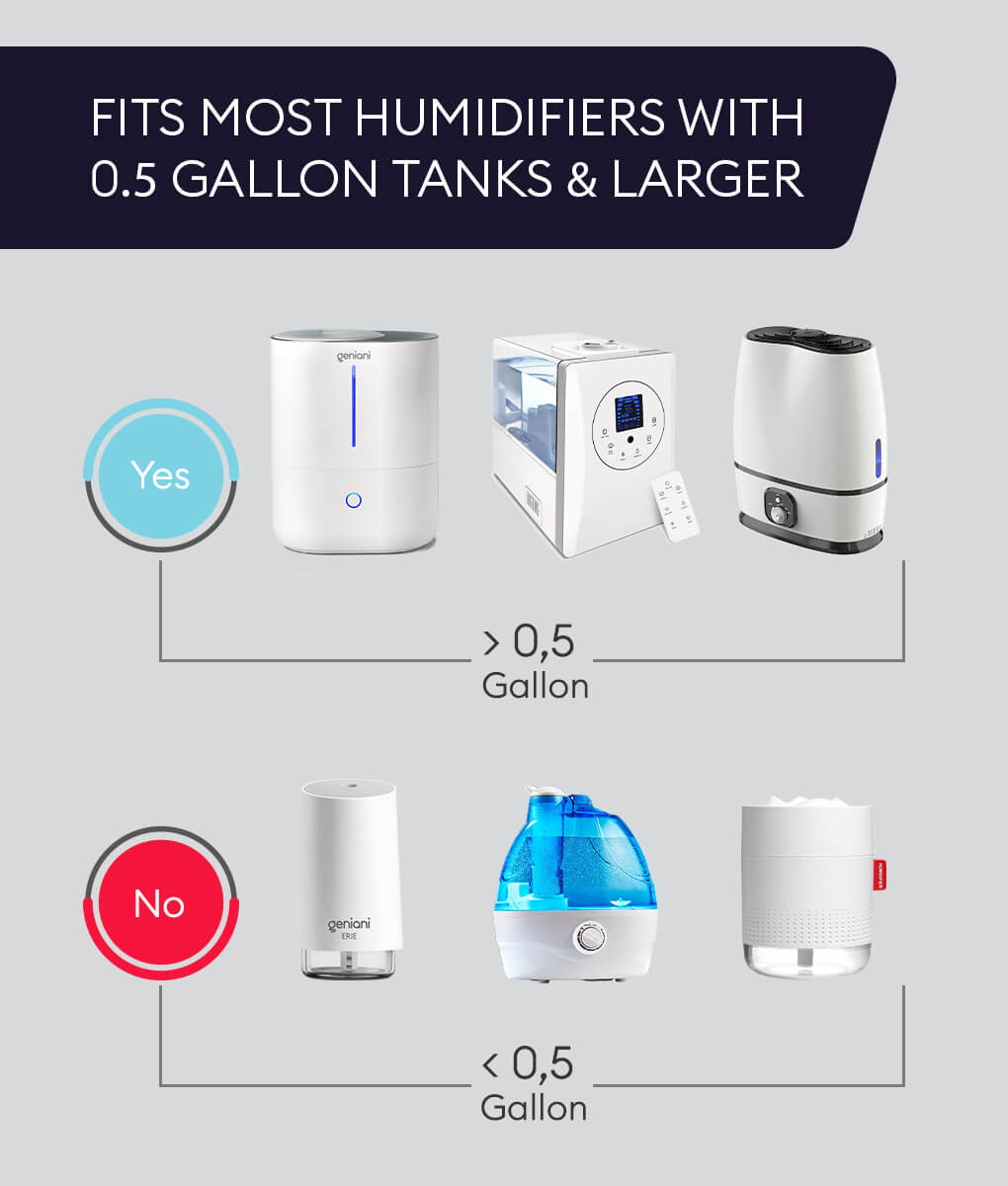 Humidifier Water Cartridge (5-Pack) Tank Cleaner